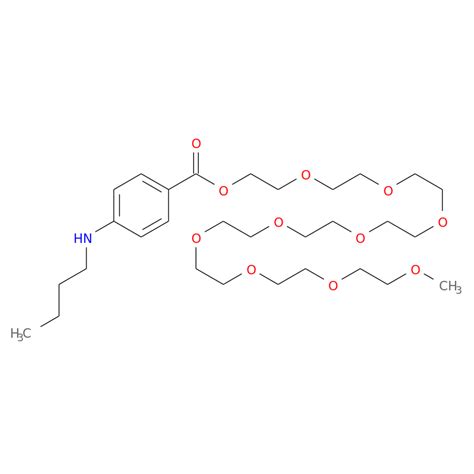 Benzonatate Brand Name List From