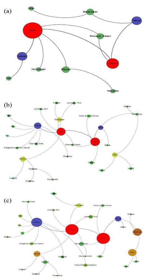 Infectious Disease Transmission Pattern In Iran A February 19 To 25 Download Scientific