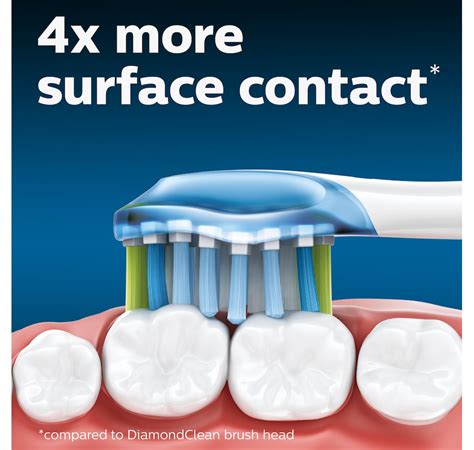 Philips Sonicare Expertclean 7500 Rechargeable Toothbrush Tscca