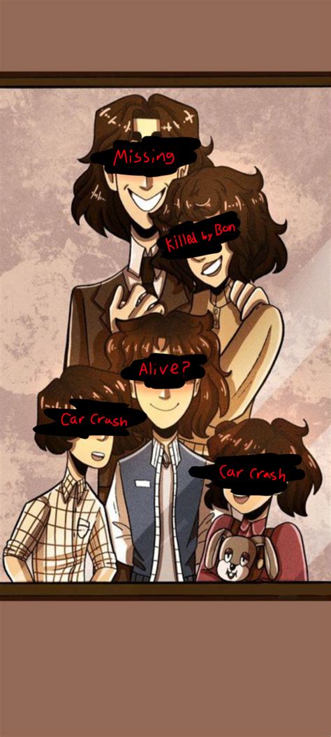 The Walten Files Molly Walten Explore Tumblr Posts And Blogs Tumgik