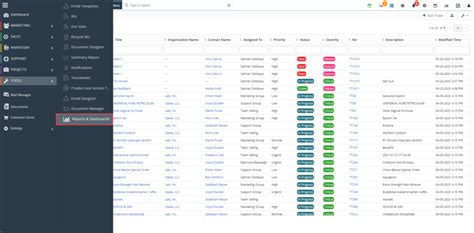 Adding Upcoming Activities Widget To The Dashboard Vtiger Experts