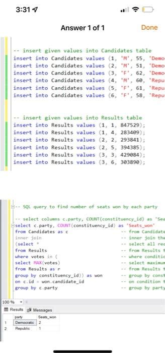 Solved Given A Database Of The Results Of An Election Find