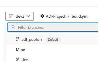 Yaml Unable To Determine Path To Powershell Script When Deploying CI CD Pipelines In Azure
