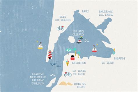 Exploring Arcachon Bay Where The French Spend Their Summer Artofit