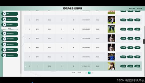 Pythonflask计算机毕业设计运动员信息管理系统（程序开题论文）运动员信息管理系统python代码 Csdn博客