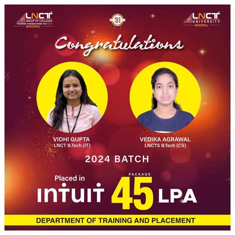 Dr Sunil Kumar Singh Posted On Linkedin