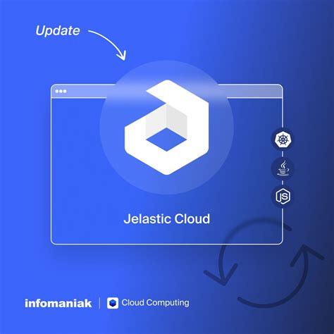 🚀 Were Constantly Updating Jelastic Cloud To Give You The Best