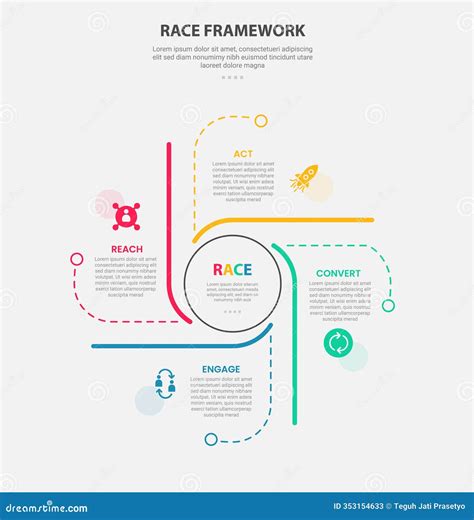 Race Framework Infographic Outline Style With 4 Point Template With Big