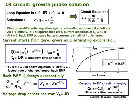 Physics Electricity And Magnetism Lecture 12 Inductance Rl Circuits Yandf Chapter 30 Sect