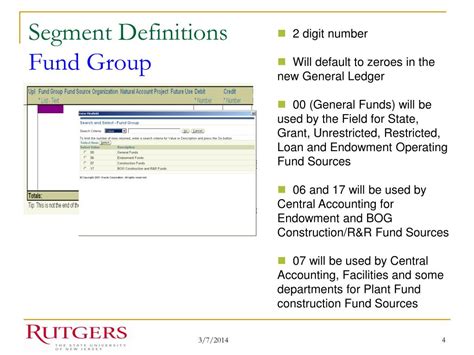 PPT Chart Of Accounts PowerPoint Presentation Free Download ID 20838
