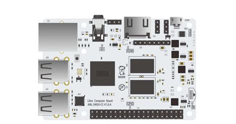 libre computer board aml s905x cc le potato review technetron