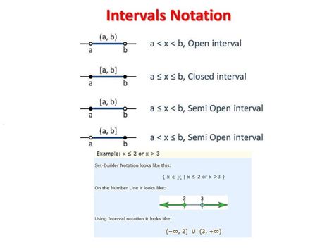 Basic Structures Of Sets In Discrete Mathematics Ppt