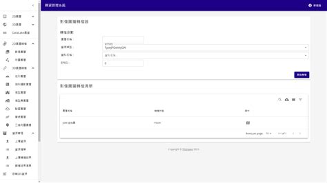 4 5 2d圖層轉檔 · nchc programmingguide widget document