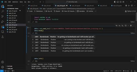hardik tiwari on linkedin datascience sentimentanalysis nlp