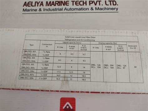 Danfoss Dml 305 Liquid Line Filter Drier Aeliya Marine Tech