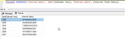 Automate Testing Ssas Tabular Models