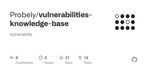 Vulnerabilities Knowledge Base Php Code Injection Md At Main · Probely Vulnerabilities Knowledge