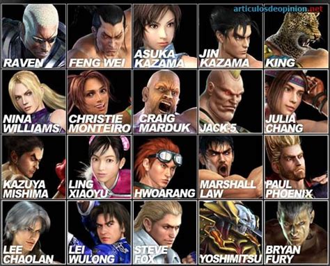 Tekken 3 Characters Unlock Countrynolf