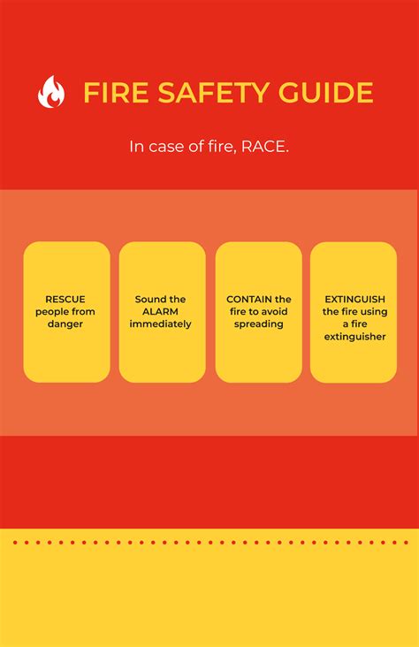 Free Fire Safety Poster Template To Edit Online