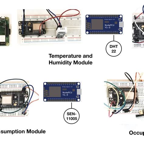 The Sensor Setup Employed In The First Implementation Of The EM 3 Download Scientific Diagram