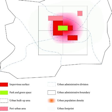 Urban Areas And Their Spatial Impacts Download Scientific Diagram