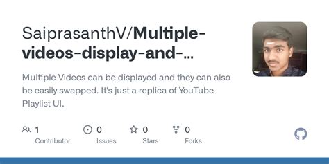 Github Saiprasanthvmultiple Videos Display And Swapping Using
