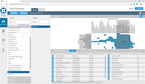Core Security Identity Governance And Administration Iga