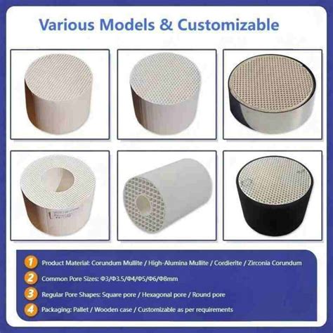 Zhongci Ceramics Honeycomb High Temp Performance Solution