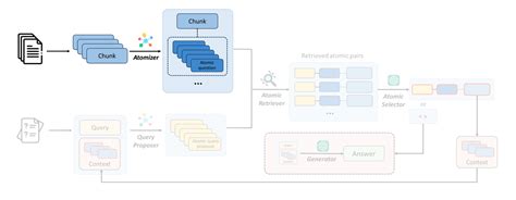 Deploying Azure Databricks With A Virtual Network And Network Security