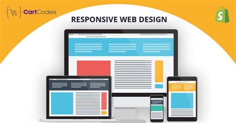 How To Perform Psd To Shopify Theme Conversion Shopify Tutorials Blog And Guide By Cartcoders