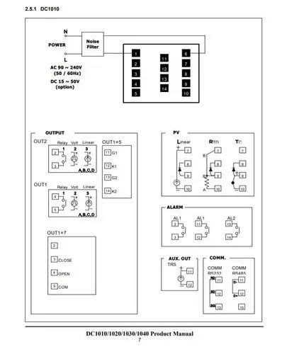 Honeywell PID Controller Honeywell PID Controller DC Wholesale Distributor From Mumbai