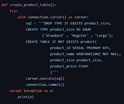 GitHub Mnofonagoro Generation Etl Pipeline Group Project Final Project Where We Built An ETL