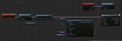 35 How To Create Character With Playfab And Unreal Engine