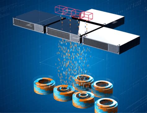 Best Practices To Improve SQL Query Performance Condusiv