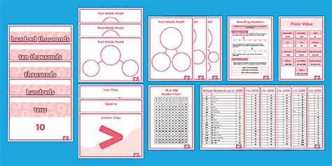 👉 Year 5 Number And Place Value Posters Teacher Made