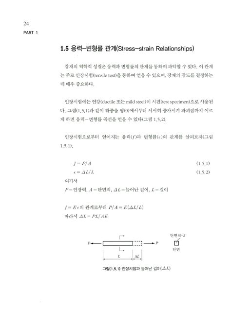 알라딘 미리보기 예제로 배우는 강구조 설계