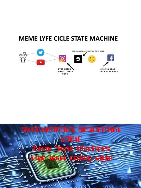 Fsm High Level Coding Pdf Systems Engineering Areas Of Computer