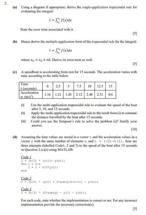 Solved A Using A Diagram If Appropriate Derive The Chegg