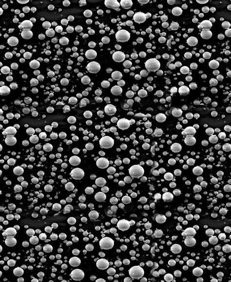 Microencapsulation Services Bristol Uk