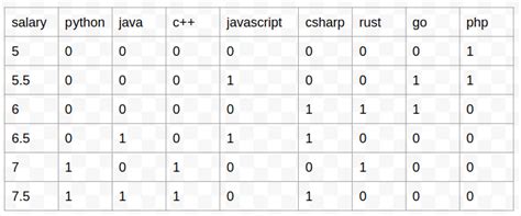 deploying keras model in production with periodic training by omert