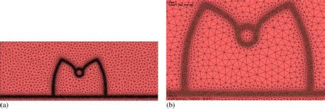Eulerian Simulation Of The Deformation Of A Square Pressed Out By A
