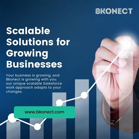 Bkonect On Linkedin Salesforcesolutions Businessgrowth Scalability Tech Innovation…