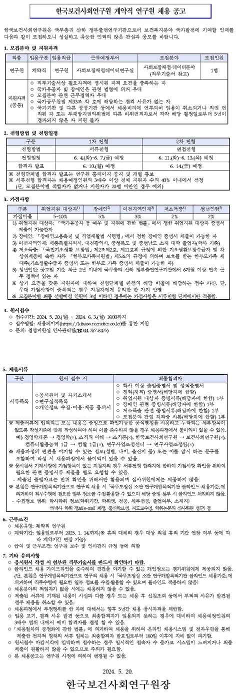 한국보건사회연구원 계약직 연구원 채용 공고 사회보장재정데이터연구실 연구회ㆍ소관 연구기관 채용 정보 소식·소통 Nrc 경제인문사회연구회 Nrc 공식 홈페이지