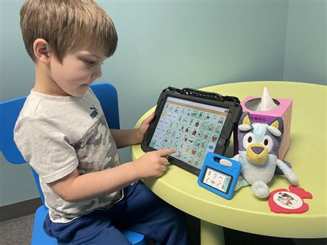 How To Model With An Alternative And Augmentative Communication Device Associates In Pediatric