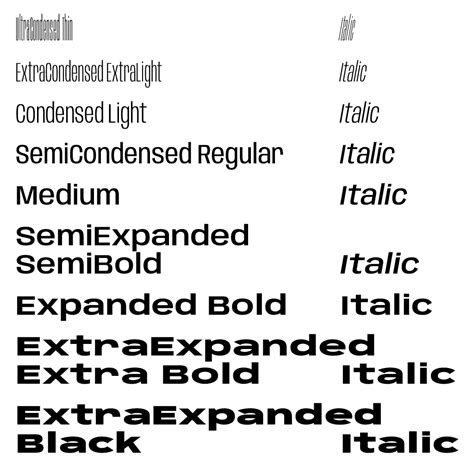 Types Of Font Styles