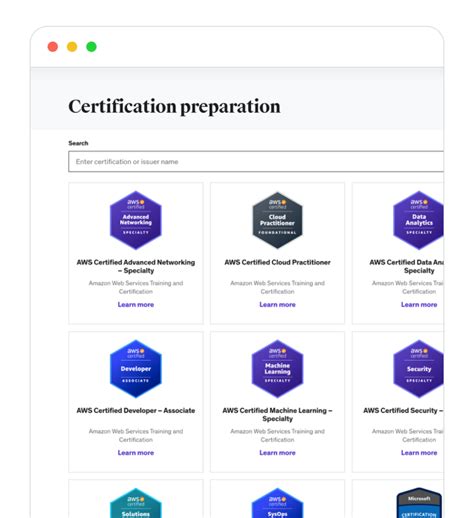 Online Courses Learn Anything On Your Schedule Udemy