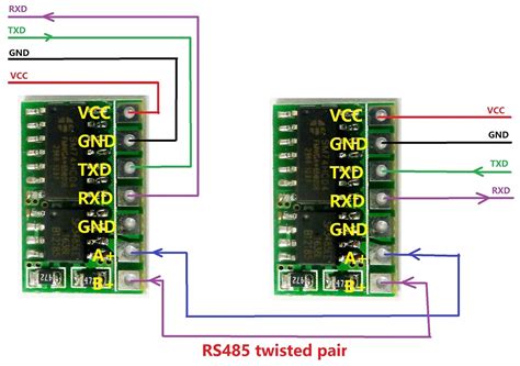 Modbus Rtu Arduino