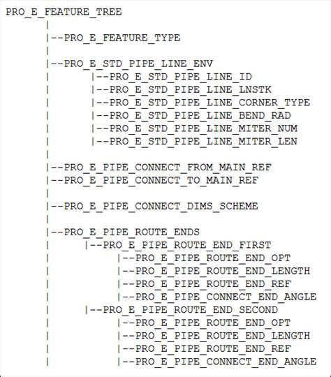 Connecting Pipeline Segments