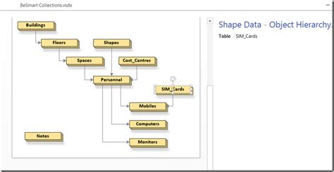 Connecting Visio And Excel Web Access Controls In Sharepoint 2013 Bvisual
