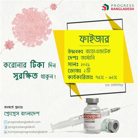 Cure Sex Bd Online Sexual Health Clinic